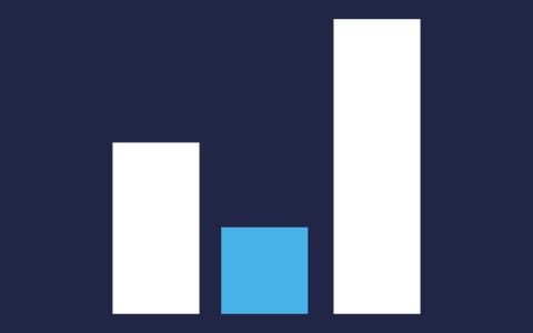 Currency Exchange & Travel Money at Great Rates | Travelex